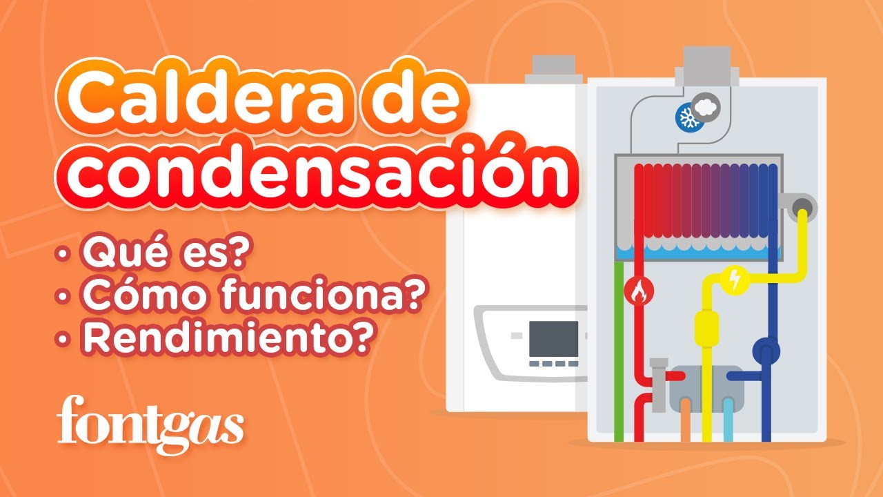 Cómo Funcionan las Calderas de Condensación: Guía Completa y Ventajas ...